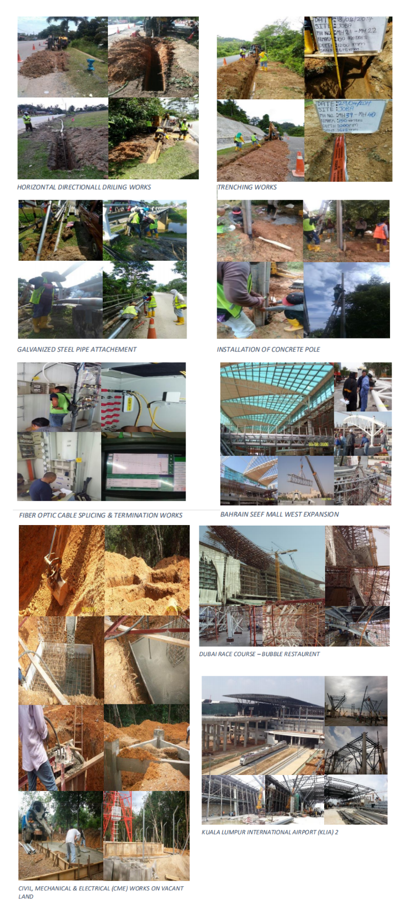 Infrastructure & Construction – Itco Niaga
