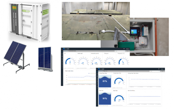 Fuel Level Monitoring Solution – Itco Niaga